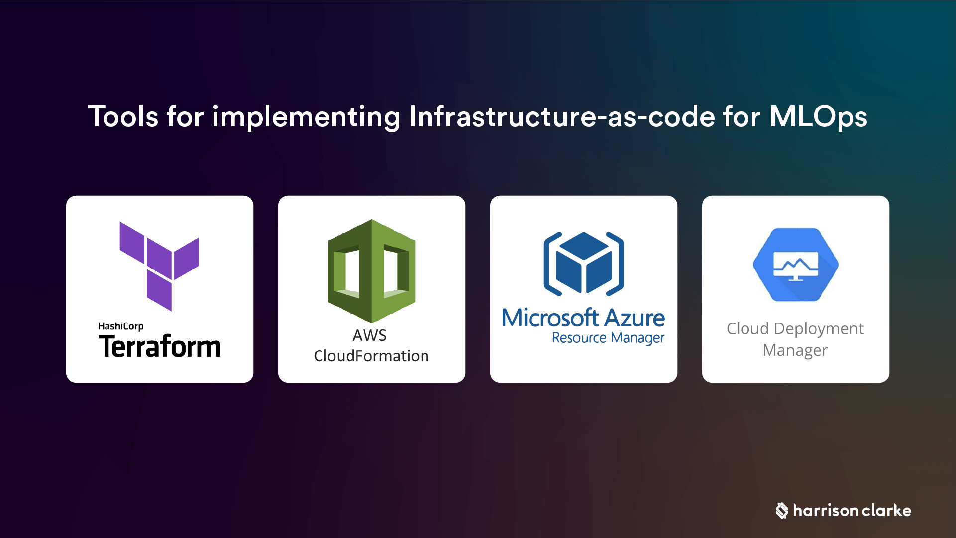 Infrastructure-as-Code for MLOps: Best Practices and Tools